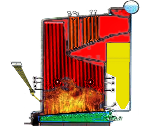 Gresham's Eastern (Pvt) Ltd - Products