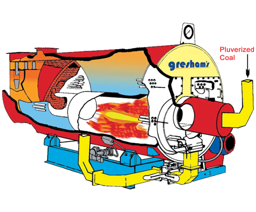 Gresham's Eastern (Pvt) Ltd - Products