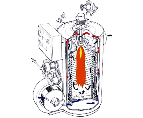 Gresham's Eastern (Pvt) Ltd - Products
